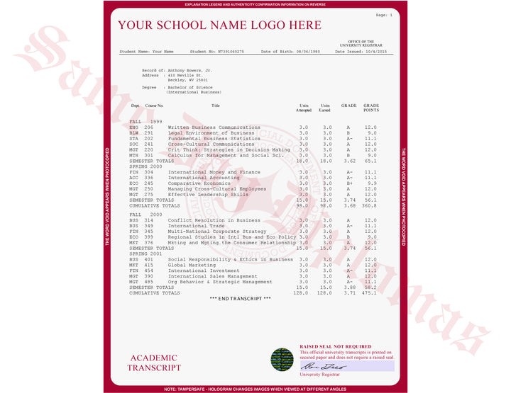 Buy Fake Transcripts, Records, and Diploma Supplements – Doc Printers