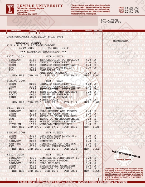 Buy College & University Match Diploma | Degree & Match Transcripts | USA