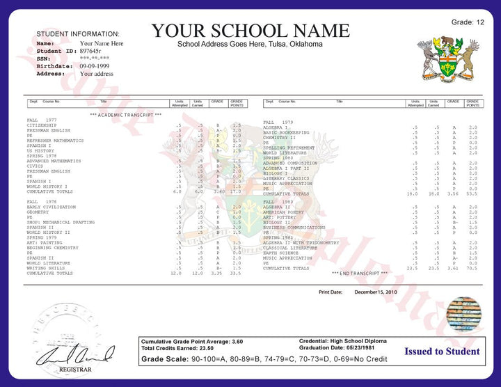 Replica Transcripts, Records & Diploma Supplements – Same Day Diplomas
